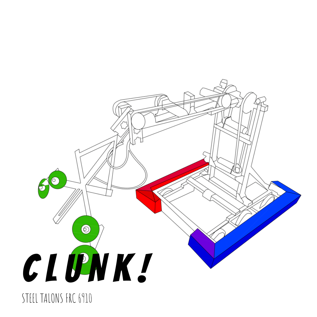 Steel Talons Robotics – Home of the Steel Talons Robotics Team 6910 in ...